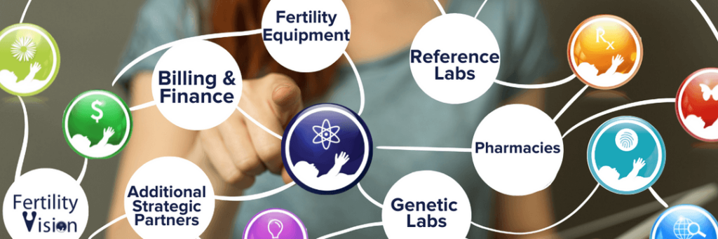 The eIVF Difference – eIVF