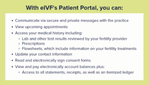 Patient and Donor Portal - eIVF