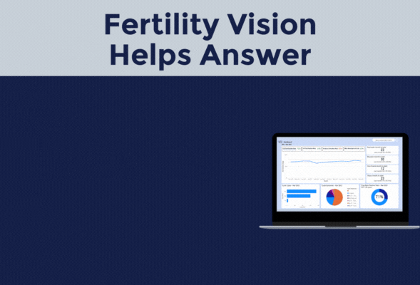 Fertility Vision, Data Analytics Dashboards - eIVF