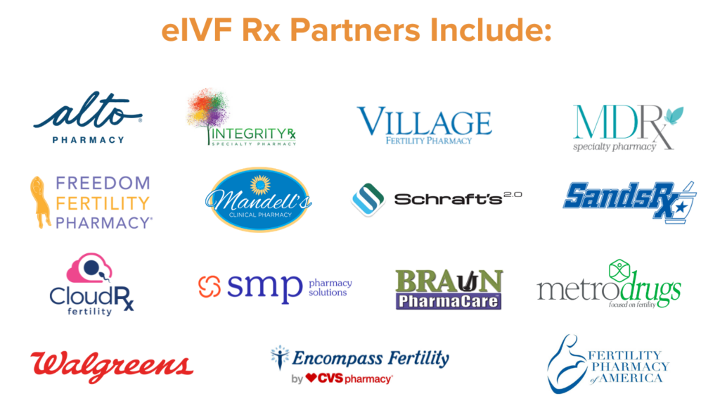 2024 eIVF eRX Pharmacy Partners - eIVF